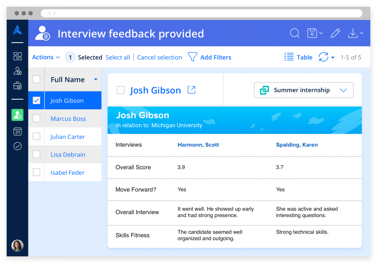 AI-Powered Campus Recruiting Software | Avature