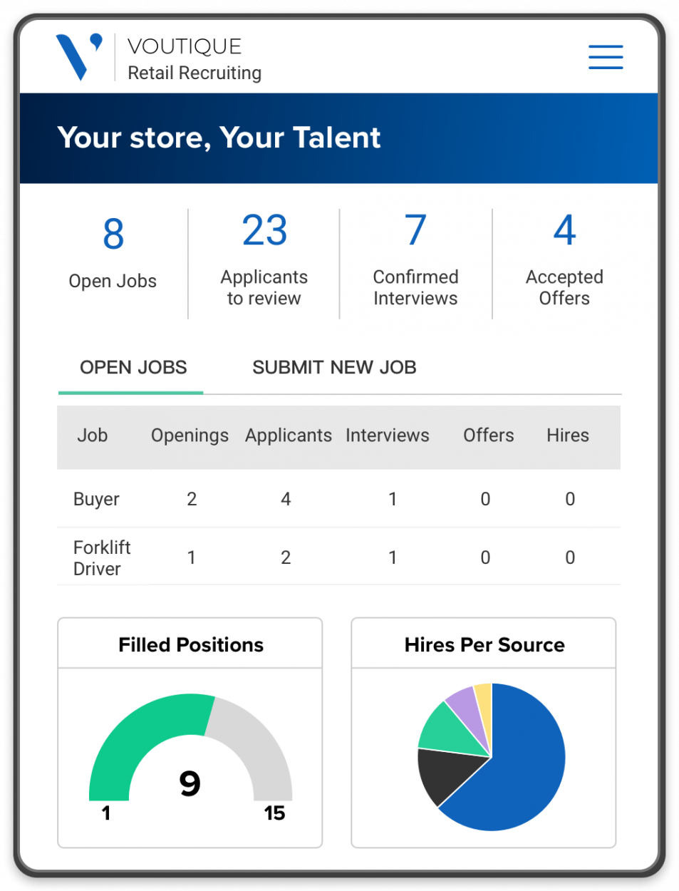 Retail Recruiting Software With Smart Automation | Avature