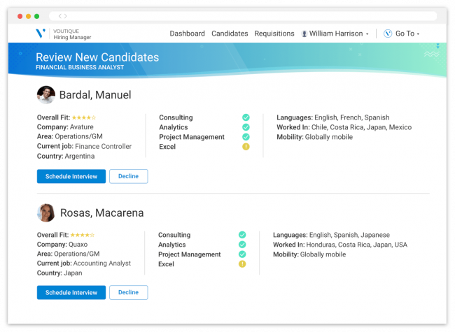 Smart Contingent Workforce Management Software Avature