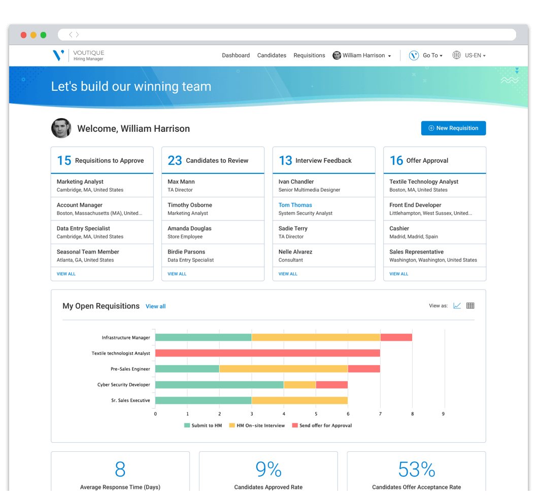 Finance Recruitment | Avature