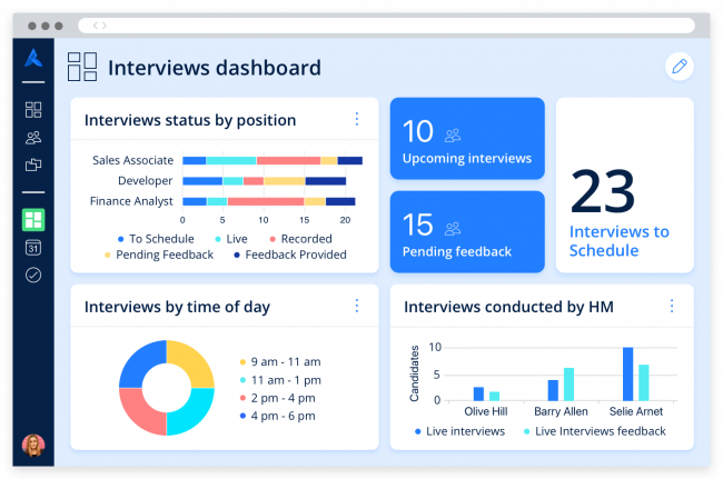 AI-Powered Video Interview Software | Avature