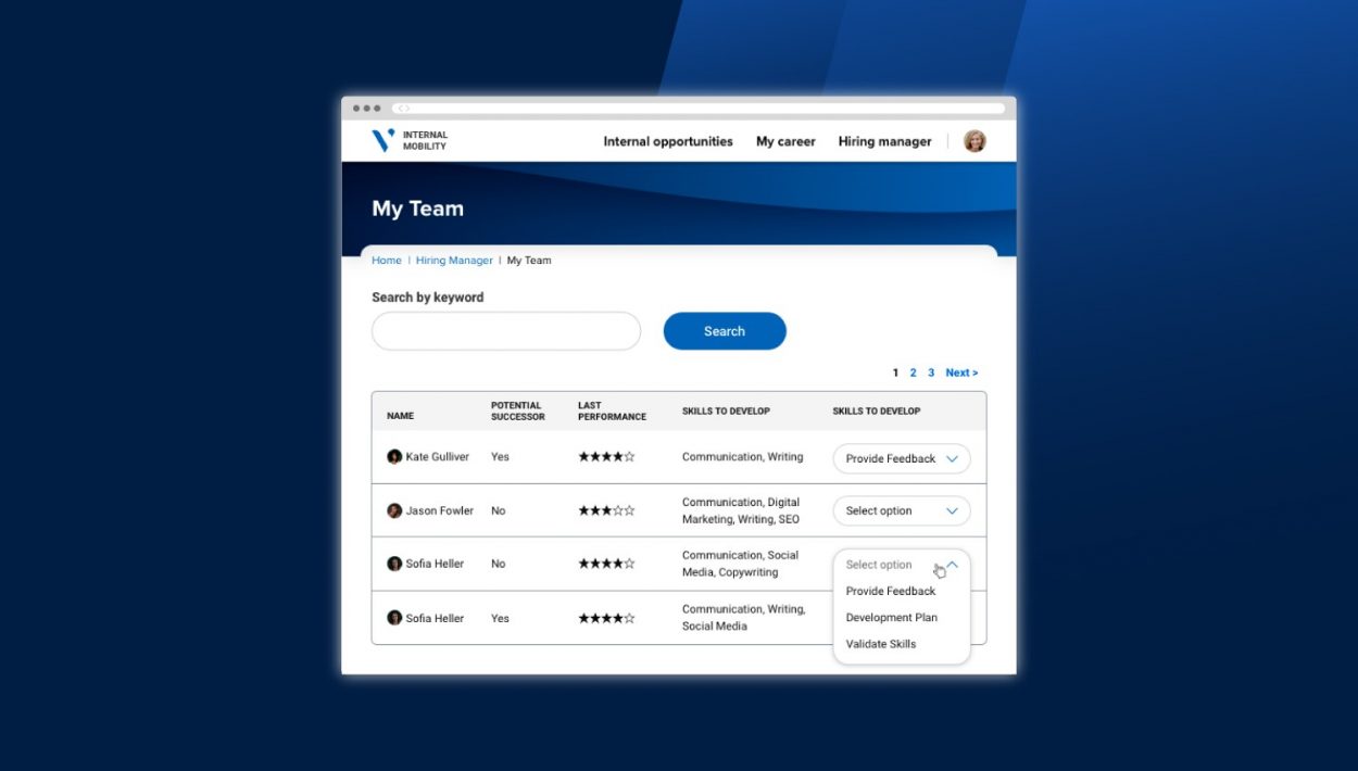 The Talent Marketplace: A Comprehensive Guide