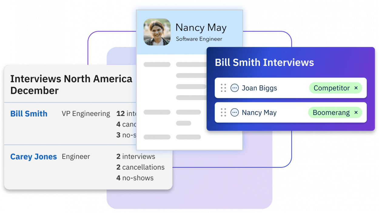 Interview Scheduling With Built-In Smart Automation | Avature