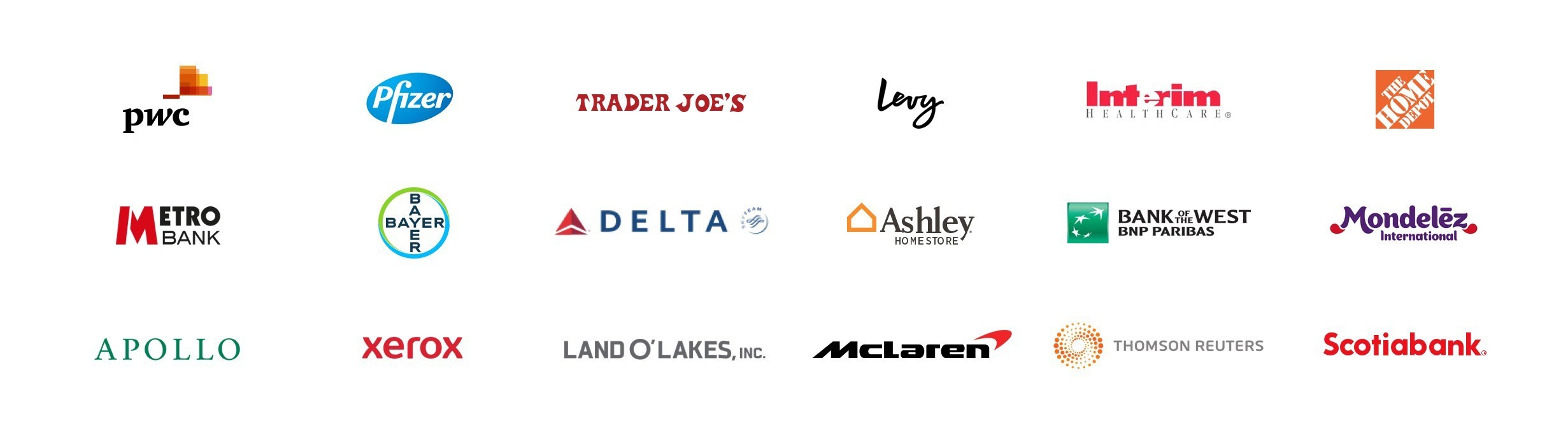 Avature | Enterprise Talent Acquisition & Management Software