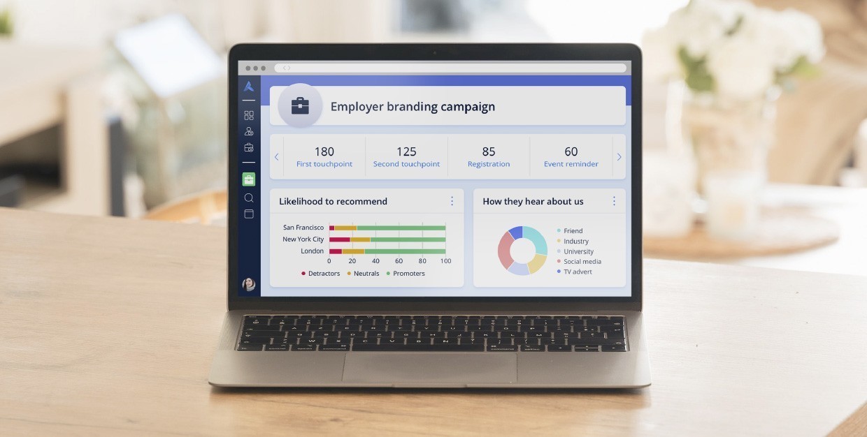 Avature | Enterprise Talent Acquisition & Management Software