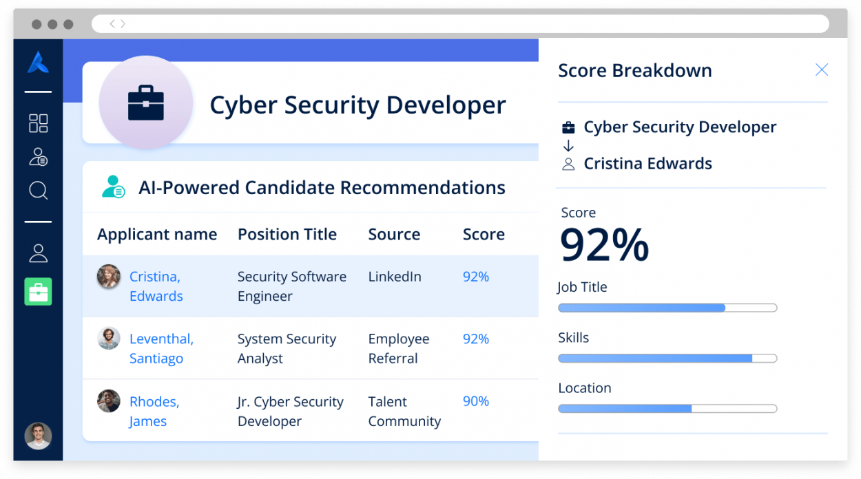AI-Powered RPO Recruitment Software | Avature