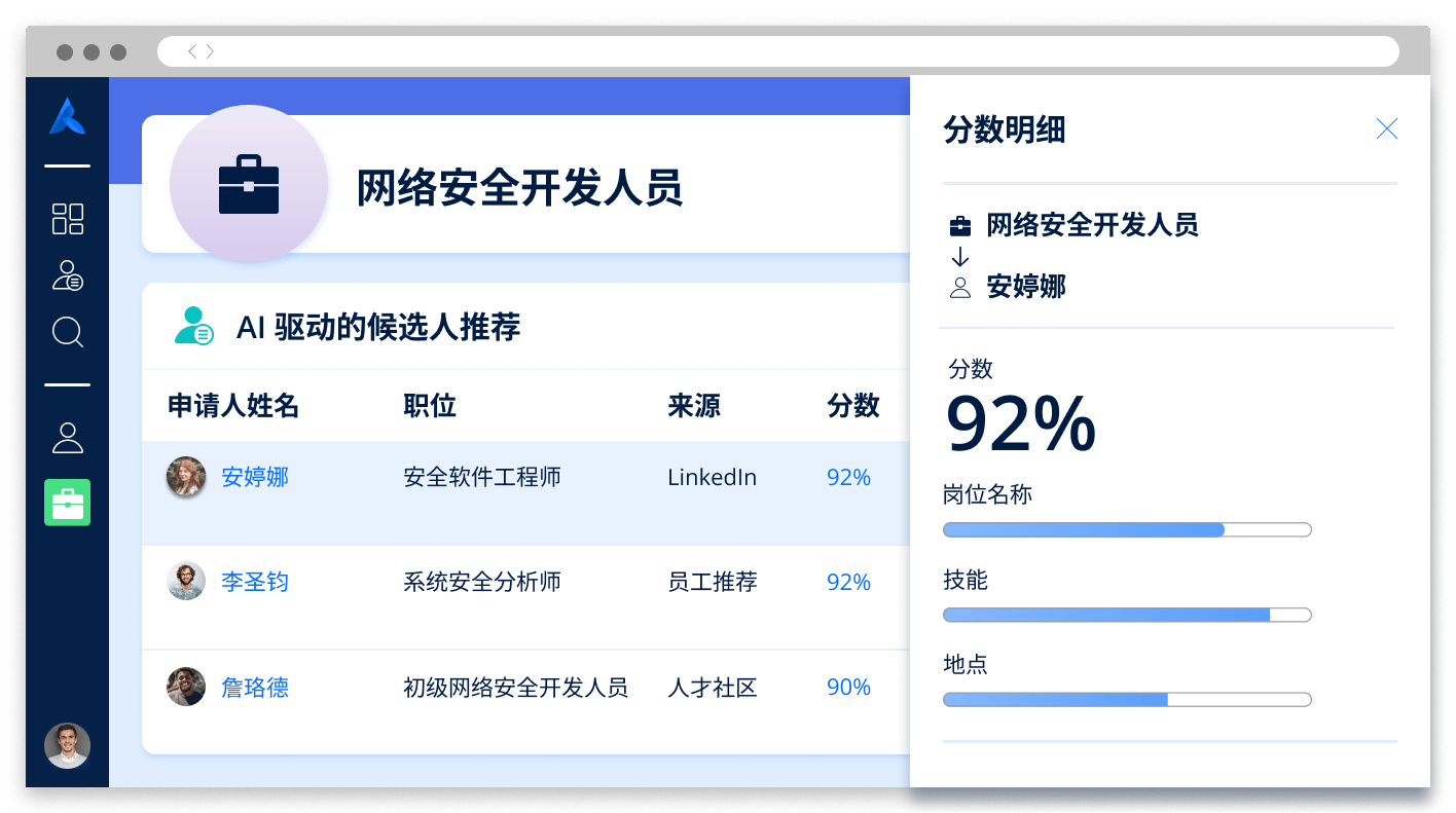 RPO Software Solutions | Avature